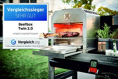 Schãne Beefbox Twin 20 Bild